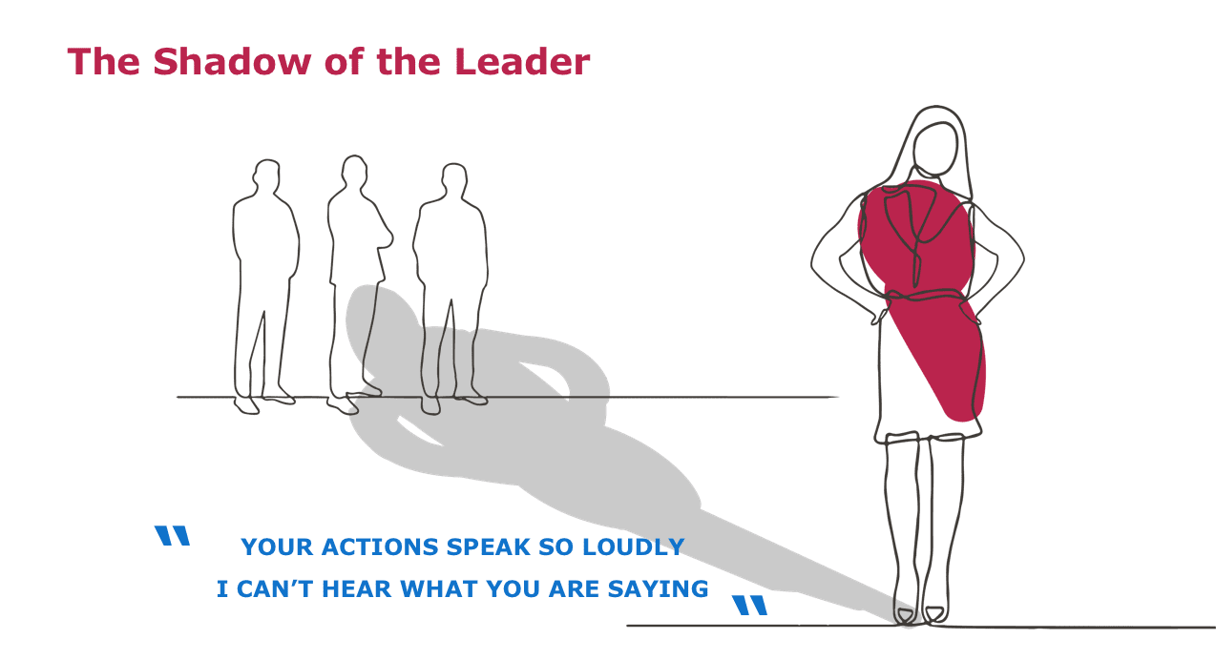 Leadership shadow: Driving culture leadership