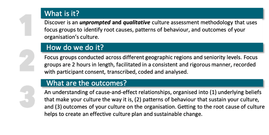 How to use Company Culture Assessment Tools